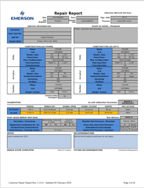 Control Valve Services